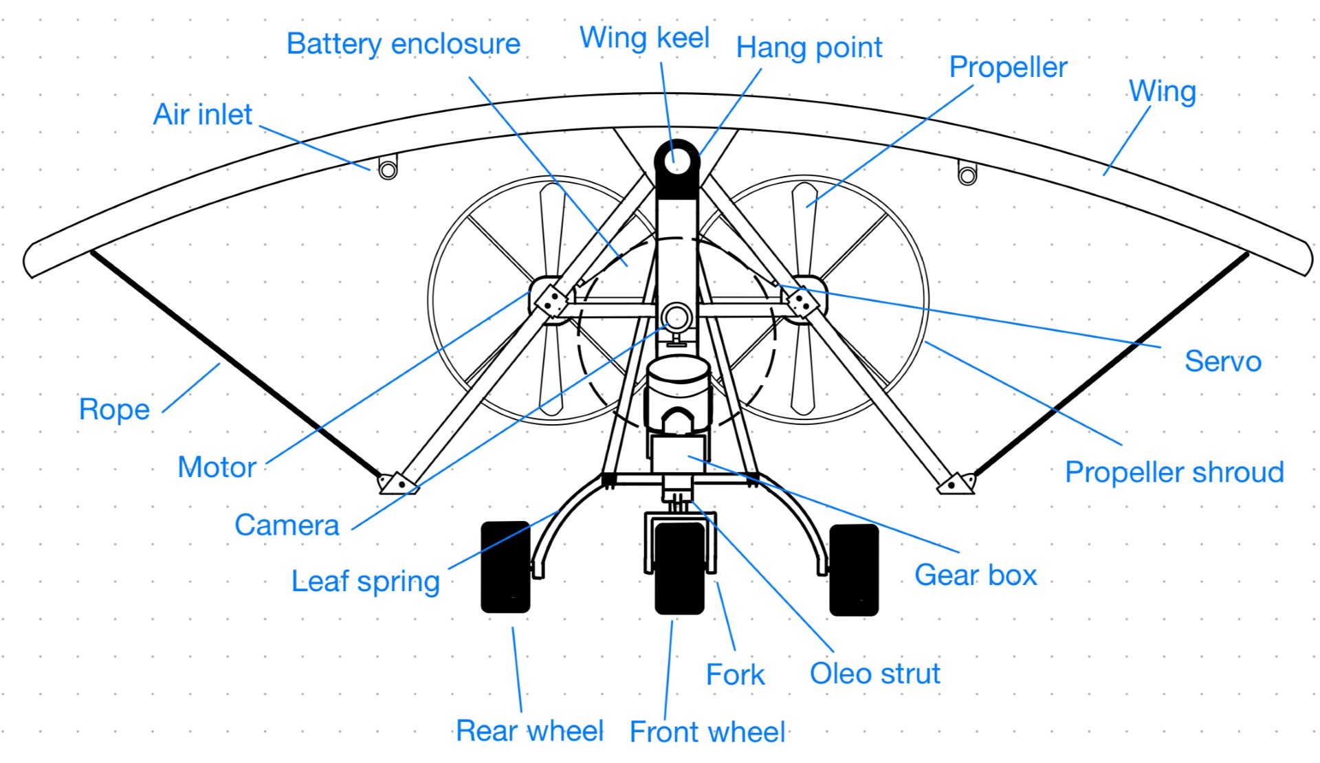 Joe Wu - Personal Portfolio
